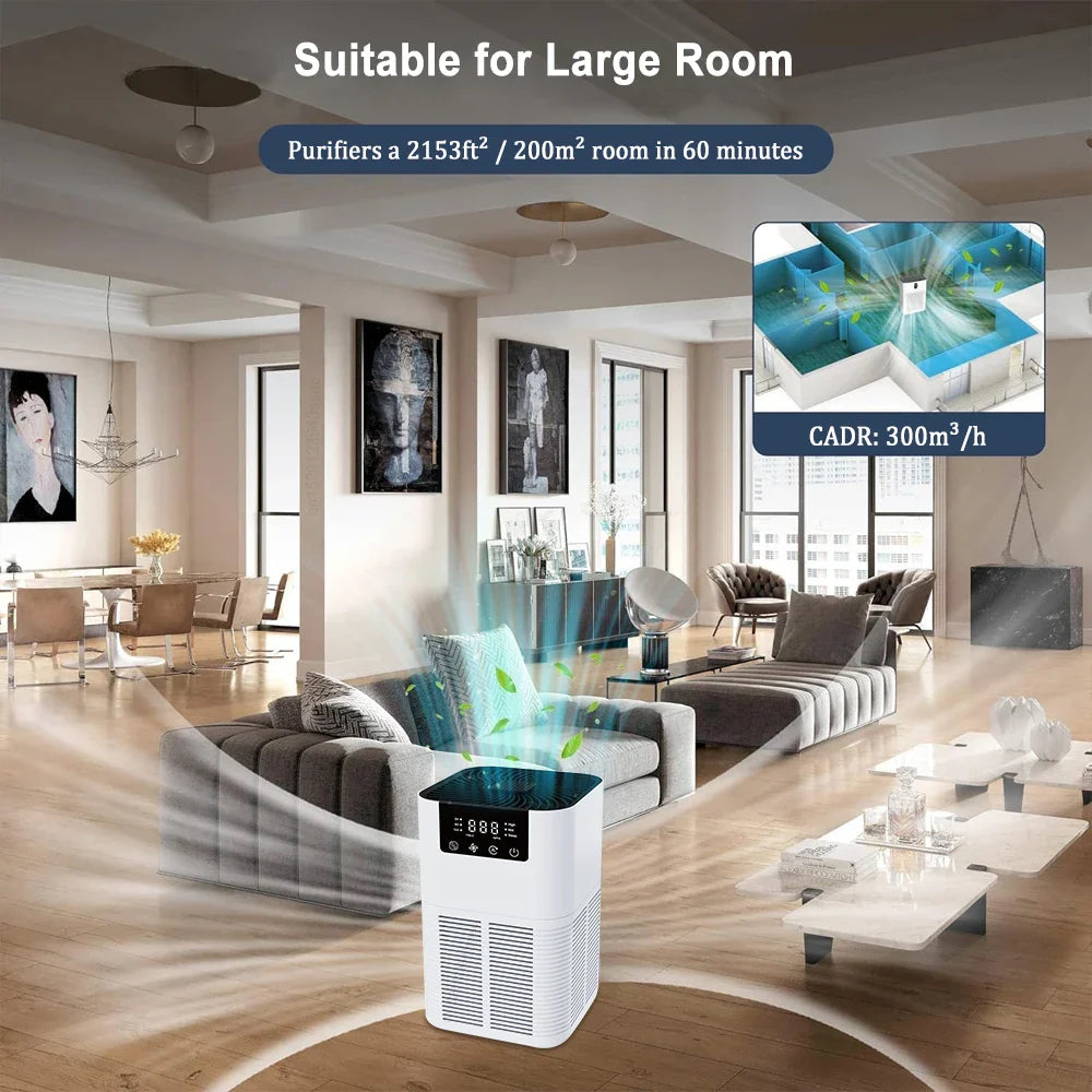 FreshBreeze Air Purifier – Detoxify